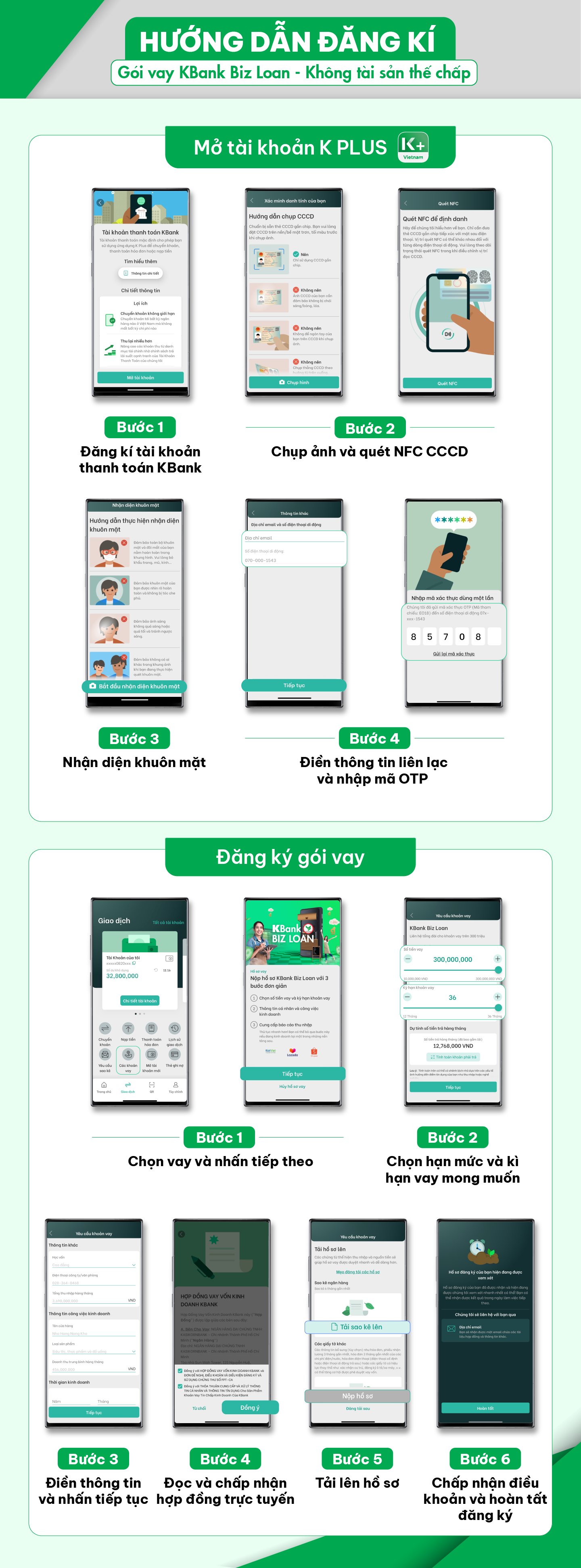 Vay vốn kinh doanh từ KBank